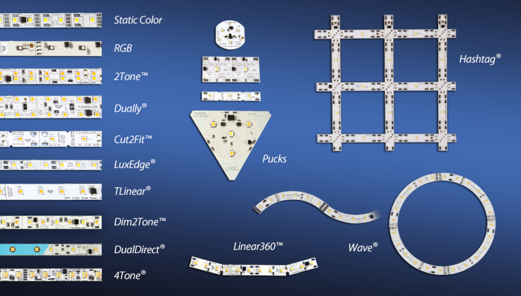 What-is-FlexRad-Ensemble-011020 - MetroSpec Technology | FlexRad