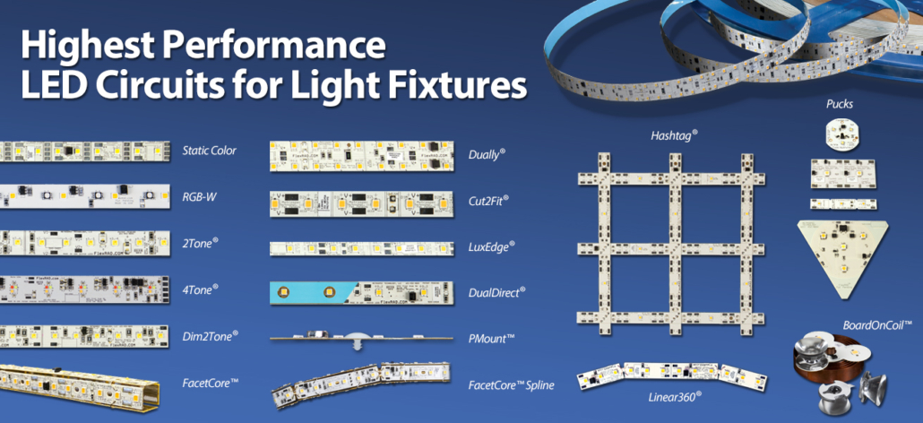 Home - MetroSpec Technology | FlexRad